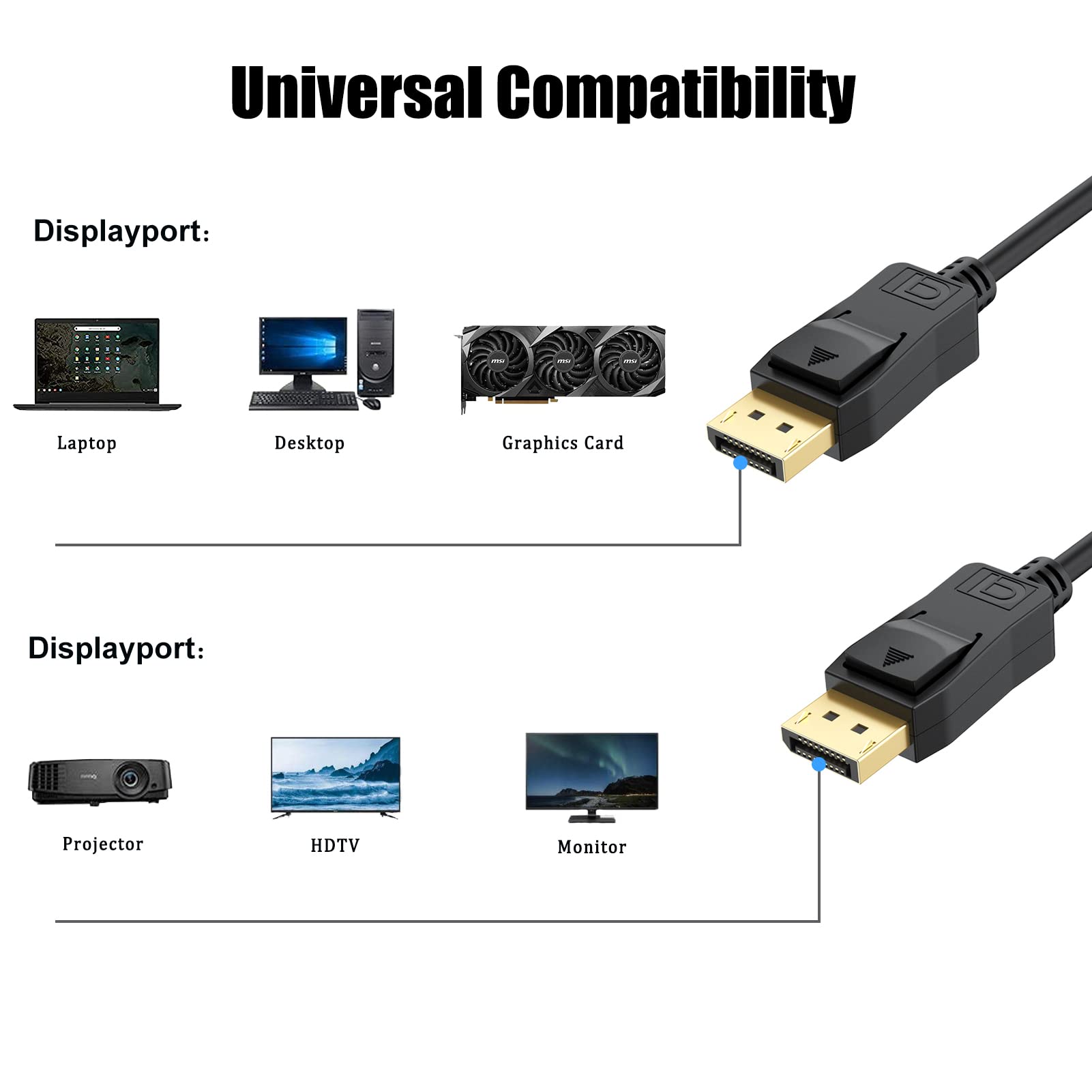 UVOOI 4K DisplayPort Cable 35 Feet, DisplayPort to DisplayPort Cable 35FT Support 4K@60Hz 2K@60Hz, 1080P@165Hz@144Hz (DP to DP Cable)