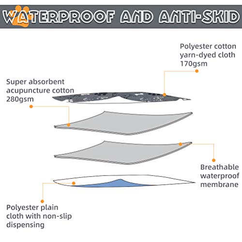 PAWCHIE Washable Pee Pads for Dogs - 2 Packs Large 34" x 41" Non-Slip Reusable Dog Potty Training Mat for Pet Playpen, Super Absorbent Puppy Whelping Pad for Small Medium Large Dogs