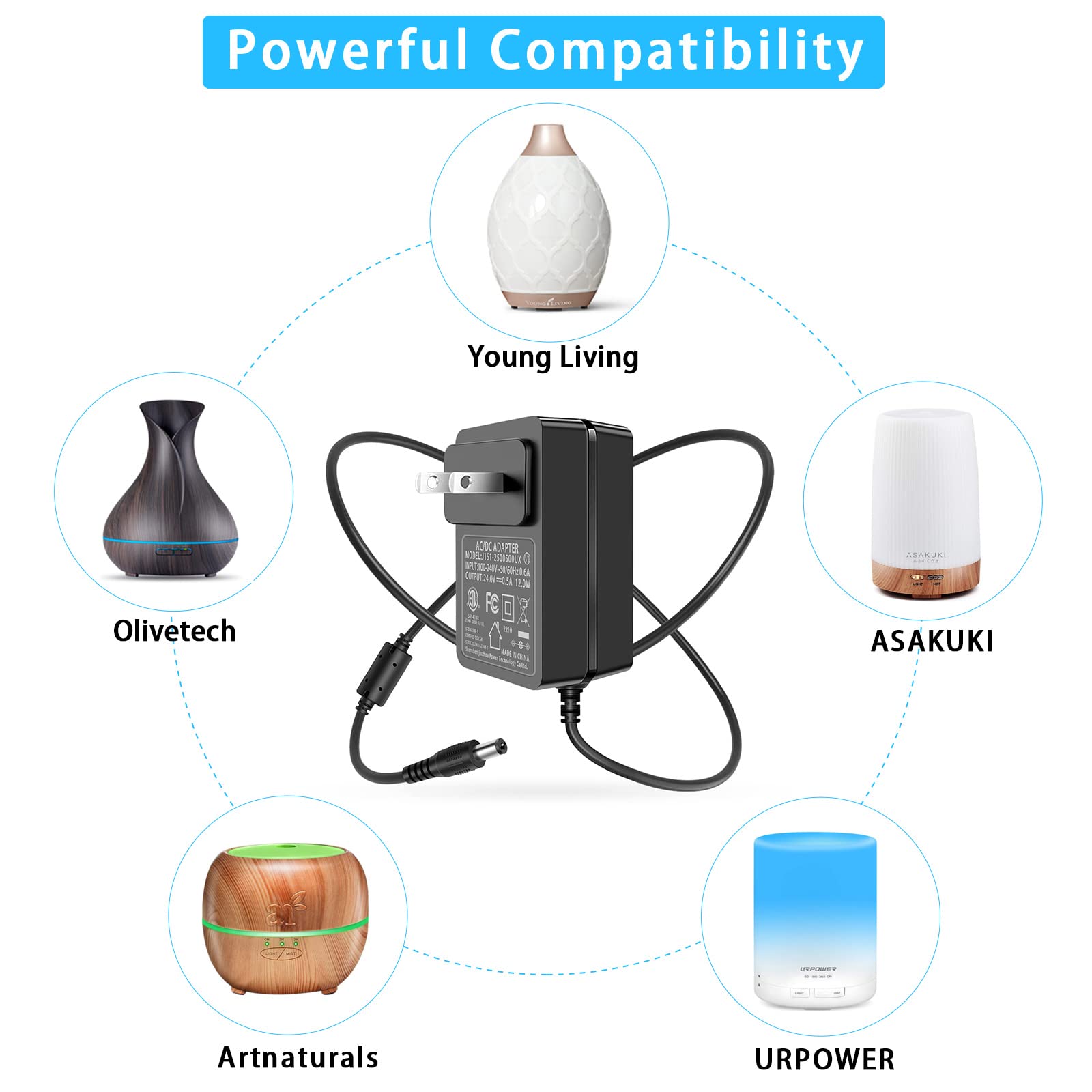 24V 0.5A Power Supply Adapter, 100~240V AC to DC 24 Volt 500mA 12W Wall Charger for Essential Oil Diffuser Aromatherapy Humidifier