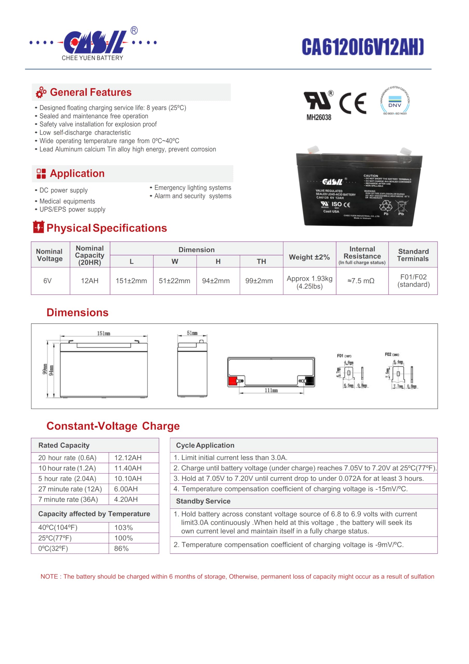 Casil CA6120 6V 12Ah Battery - 12Amp, 6V AGM Deep Cycle Battery, SLA Battery F2, VRLA Replacement, Emergency Light Battery 6V 12Ah - 2 Pack