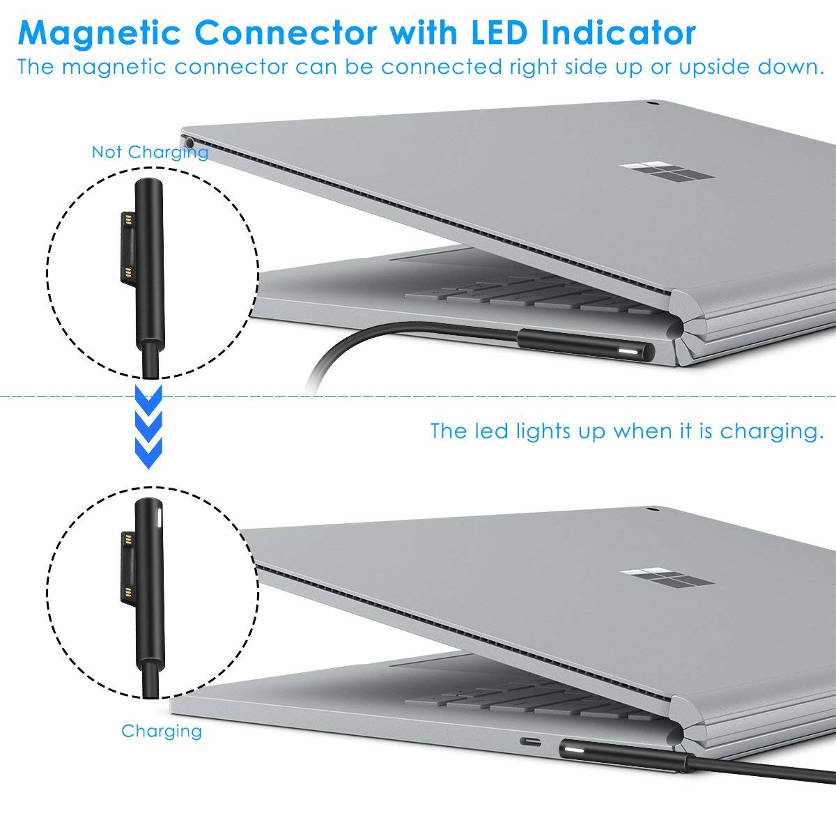 Pro Charger Laptop Charger,Smartwifi 15V 4A 65W Portable Charger for Pro 3/4/5/6/7/X Laptop1/2/3 & Pro & Book1/2 and Go 1/2