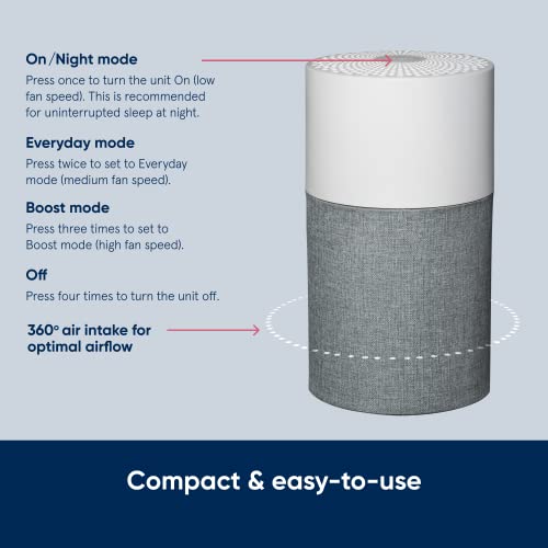 BLUEAIR Bedroom Air Purifier, Air Cleaner Dust Pet Dander Smoke Mold Pollen Allergen, Odor Removal, for Home Office Nursery Kitchen, Washable Pre Filter, HEPASilent, Medium Room, Blue 311 (Non-Auto)