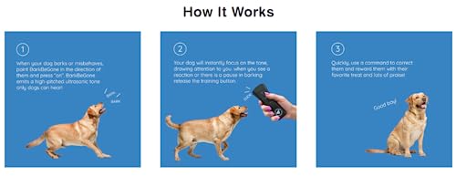 Bark Begone Dog Trainer| Anti Barking Dog Device| The Original Ultrasonic Emitter for Aggressive or Wild Dogs| No Collar Required| Lightweight, Durable| 70 ft Range| Correct Poor Behavior