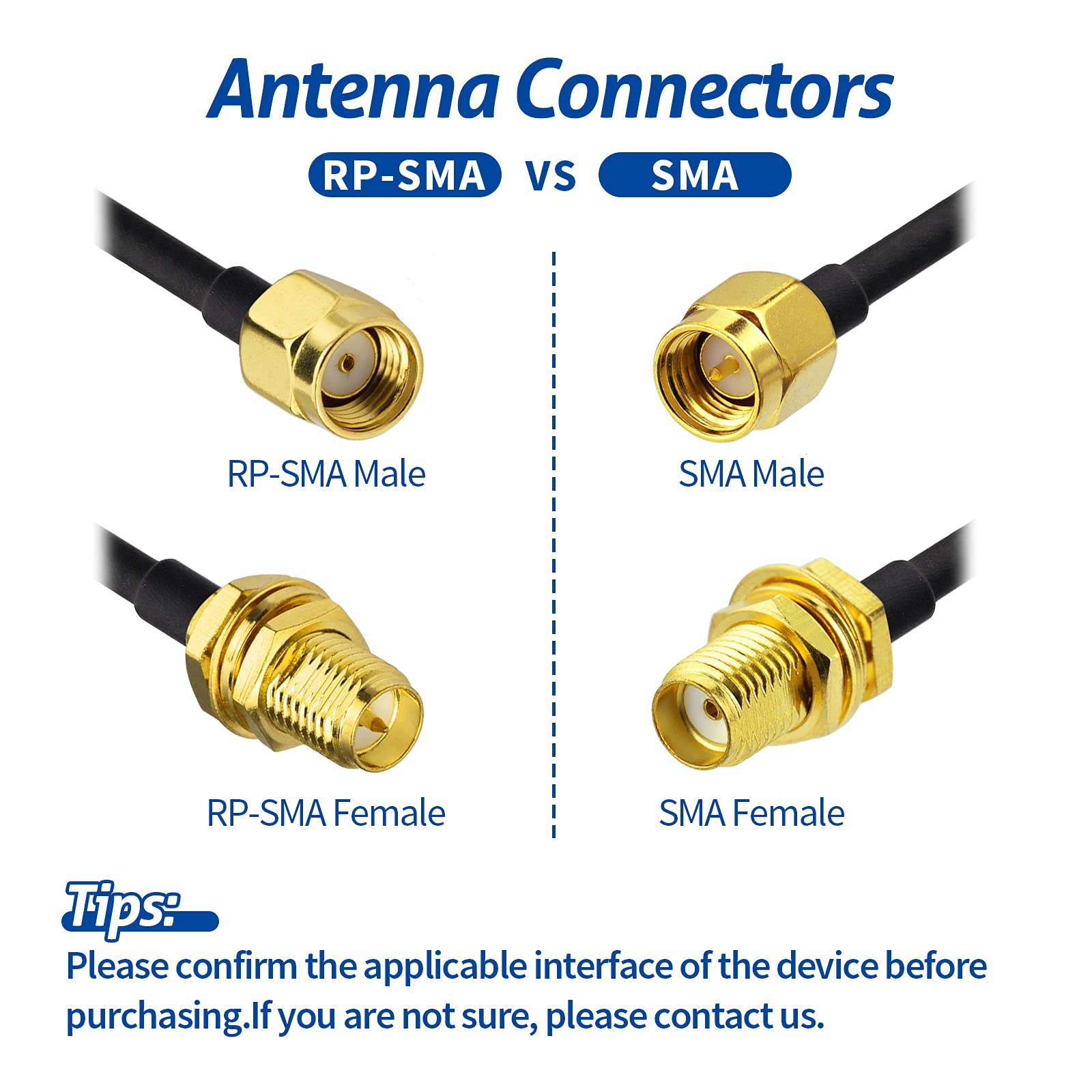Bingfu WiFi Antenna Extension Cable 50 feet RP-SMA Male to RP-SMA Female Bulkhead Mount Double Shielded Low Loss -100 Cable for WiFi Wireless Router Hotspot Security IP Camera