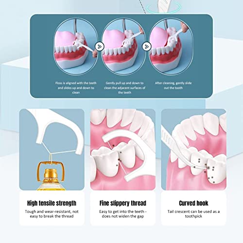 4 Pack Upgraded Dental Floss Portable Case Dental Floss Dispenser Dental Floss Picks Cases Automatic Floss Organizer Travel Floss for Women Men Teeth Cleaning