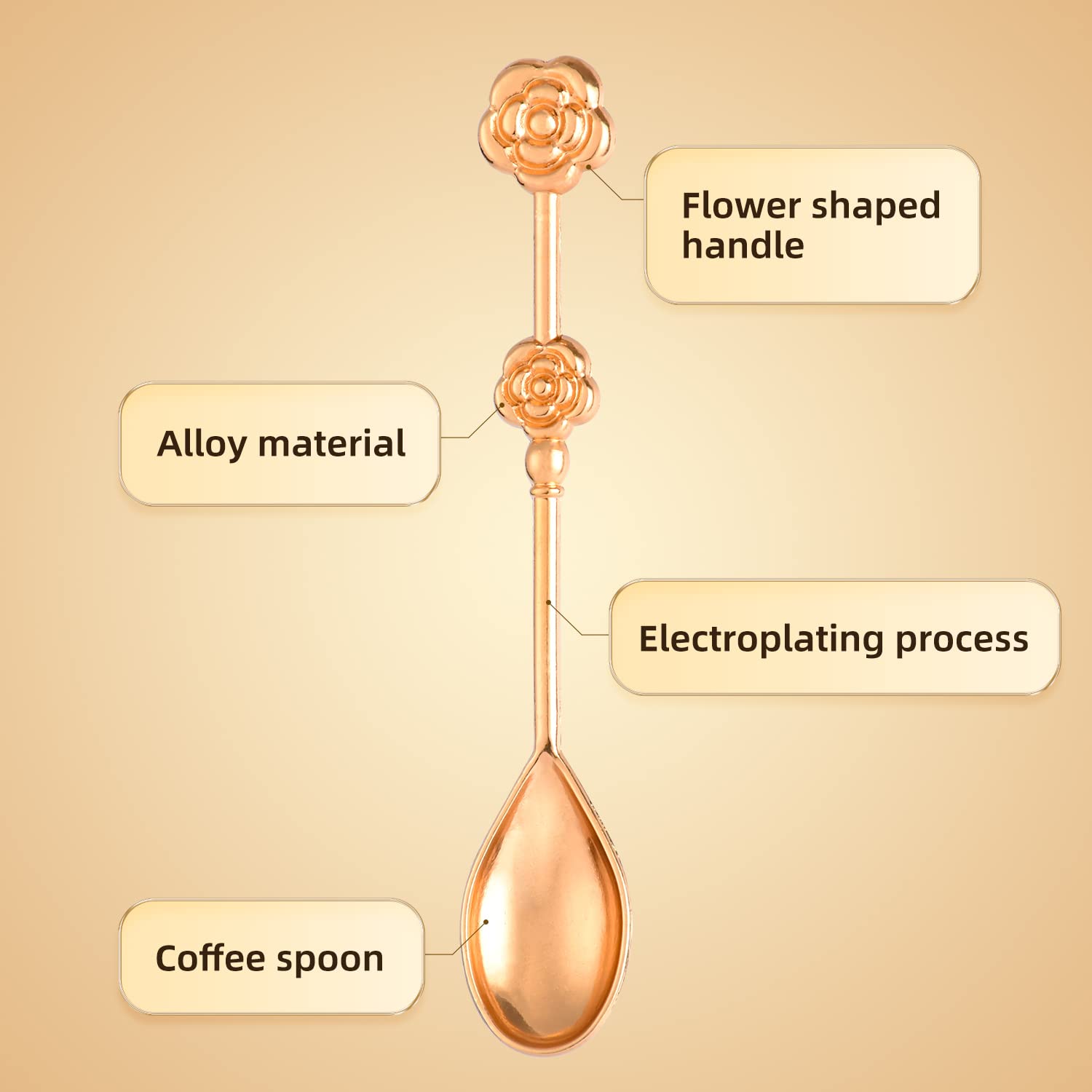 32 Pcs (16 Packs) Rose Flower Shape Drinking&Coffee Spoon Teaspoons for Wedding Gift Tea Party Souvenir or Bridal Shower Favors for Guests with Individual Package