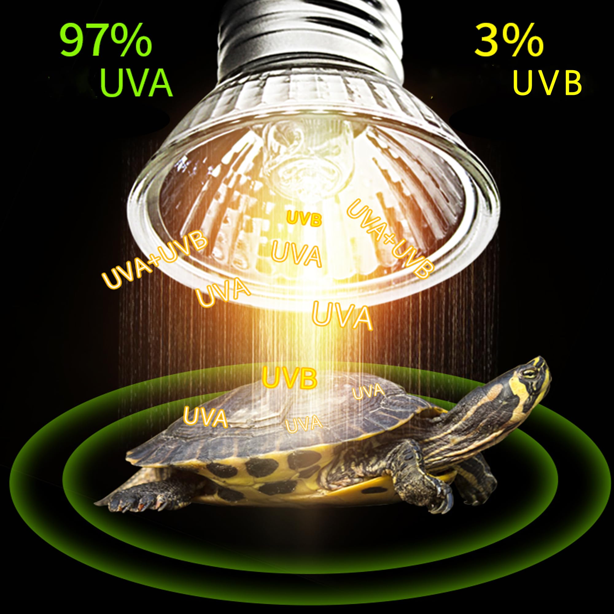 2 Pack Heat Lamp 25W,Basking Spot Simulated Natural Sunlight Heating Lamp Bulb, Heat Emitter UVA Heat Lamp Bulb for Reptile Chickens Pet Brooder Lizard Turtle
