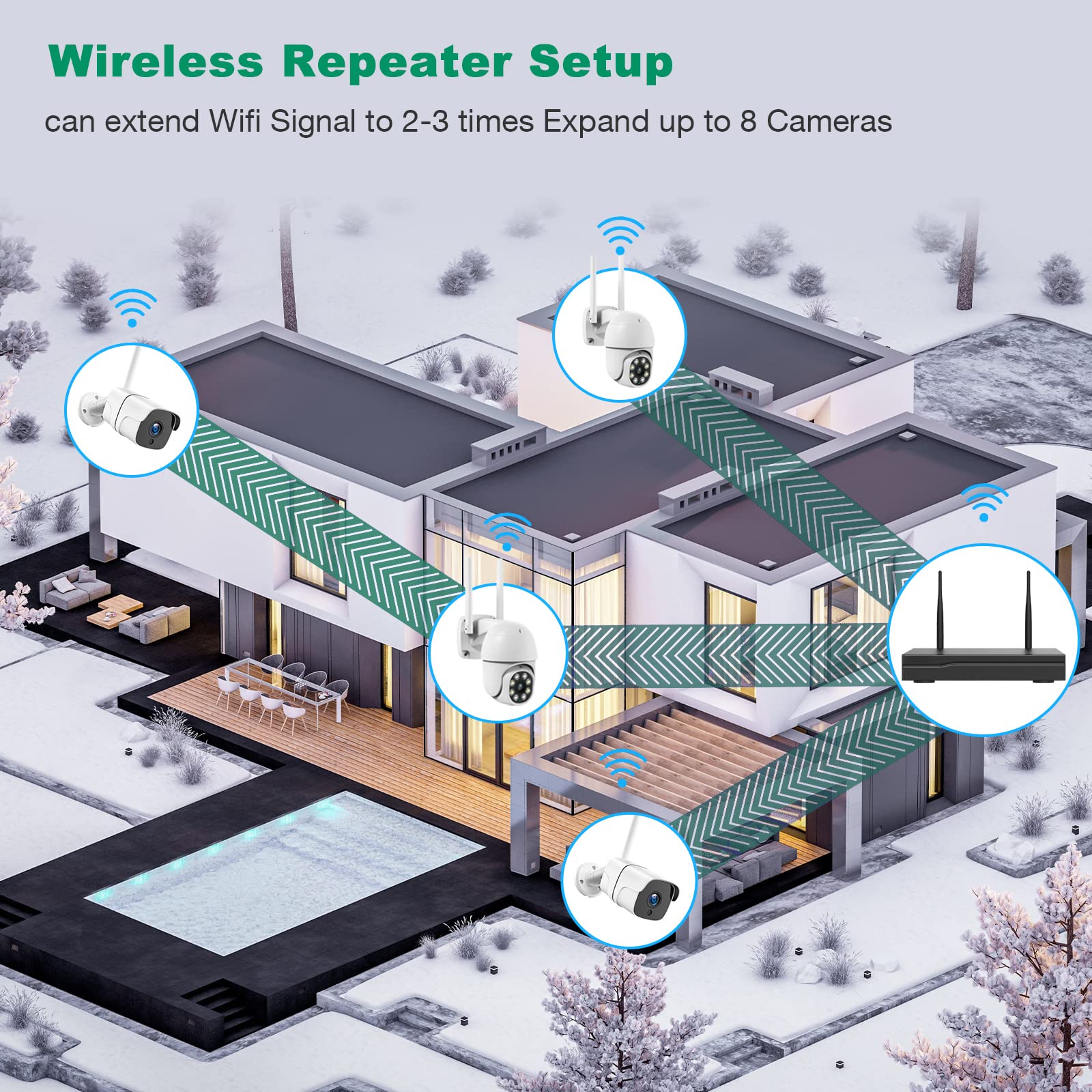 3MP Home Security Camera System Wireless Outdoor, 8 CH WiFi Surveillance NVR Kits with 2X IP Cameras & 2X PTZ Cameras, 1TB HDD, 2-Way Audio, Color Night Vision, Motion Alert, Remote Access