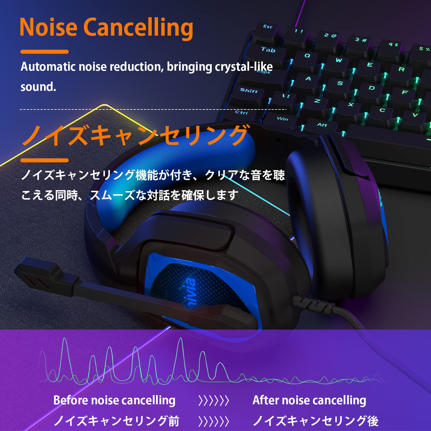 Anivia Gaming Headset with Microphone, Noise Cancelling Stereo Wired Headset Compatible with PC, PS4, PS5, Xbox One, Laptop, Nintendo NES, Over-Ear 3.5mm Headphones with Mic Blue