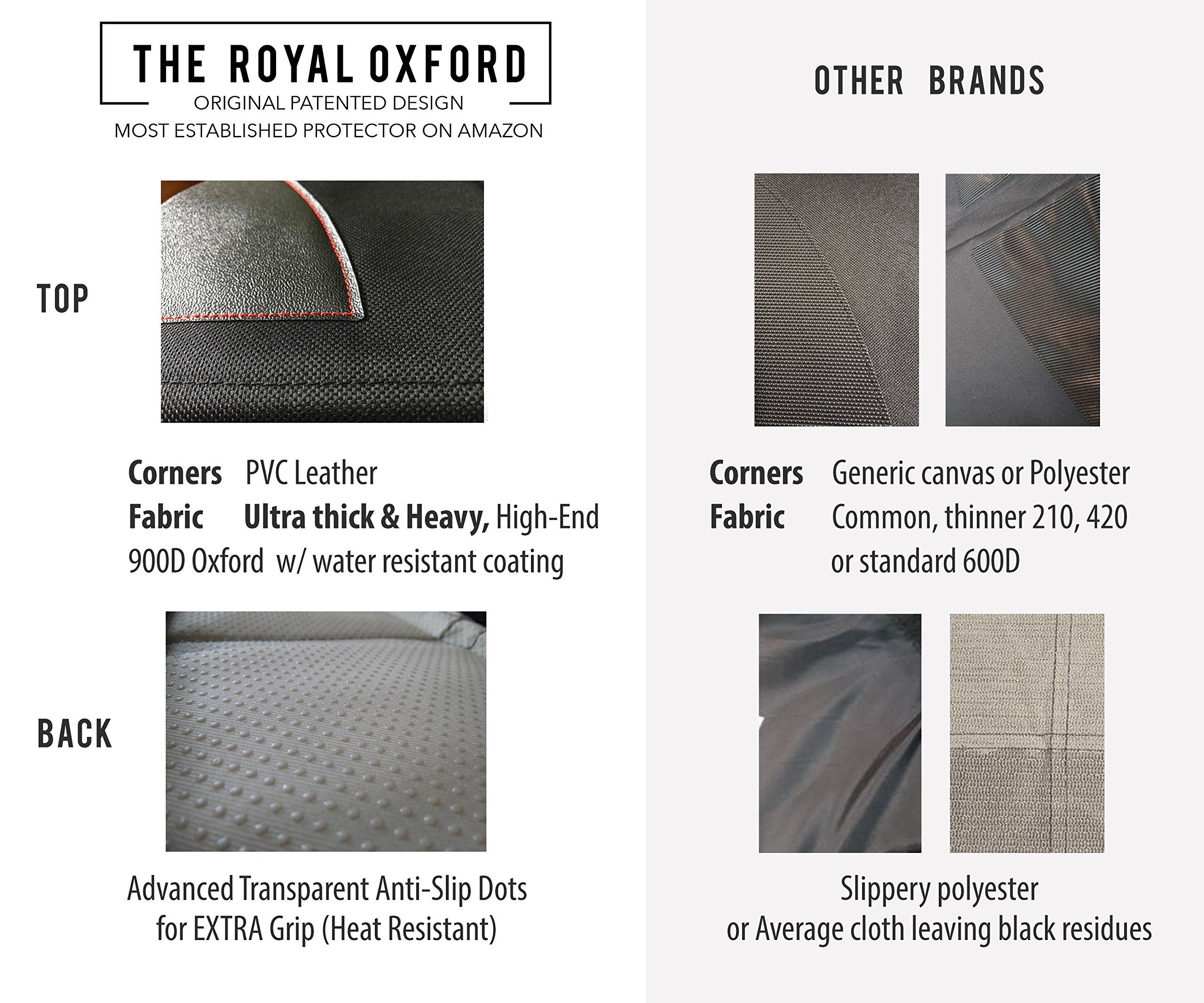 Bebe by Me Royal Oxford Luxury Baby Car Seat Protector, Gorilla 900 Oxford