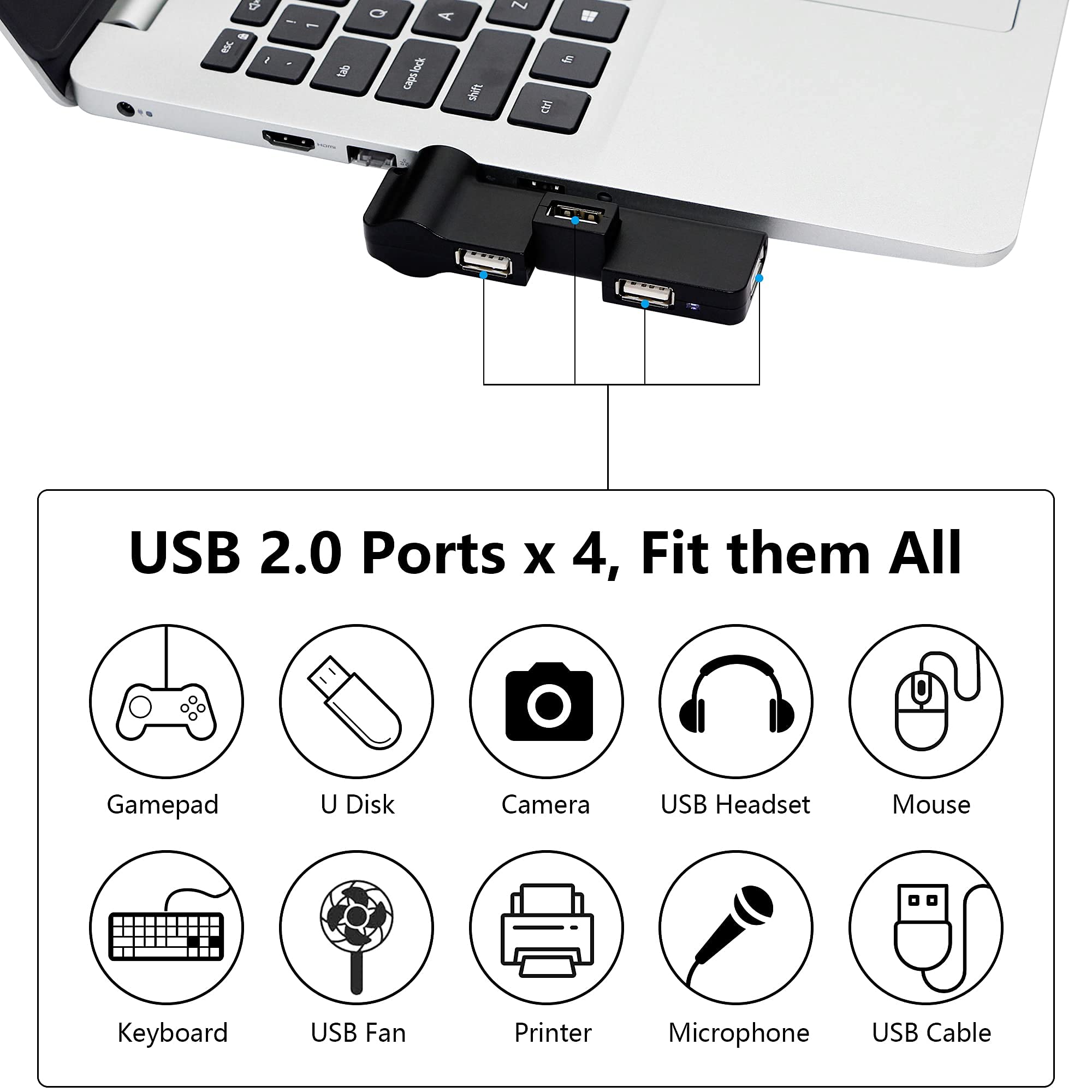 RIIEYOCA 4 Port USB 2.0 Hub, 90°/180° Degree rotatable USB Expansion allocator, for PC, Laptop, Keyboard, Mouse, Hard Drives and Other USB 2.0 Adapter(Black)