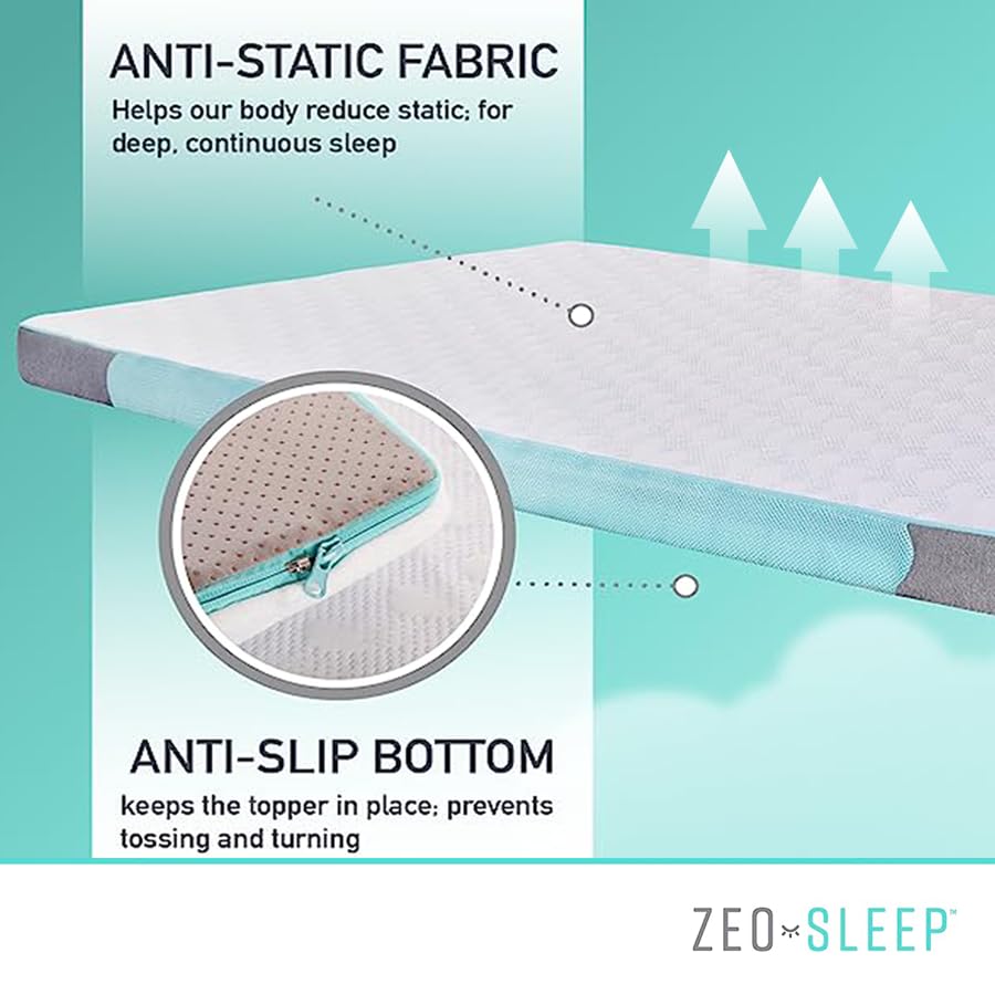 3 Inch Mattress Topper King, 3-Zone Memory Foam Mattress Topper King, Balanced Support for Back Pain - CertiPur Certified Foam