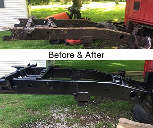 Eastwood Matte Black Rust Encapsulator Plus | Long Lasting Durable Finish 1 Coat Maximum Rust Protection | Heat Resistance up to 350 degrees Fahrenheit | 1 Quart, Matte Black