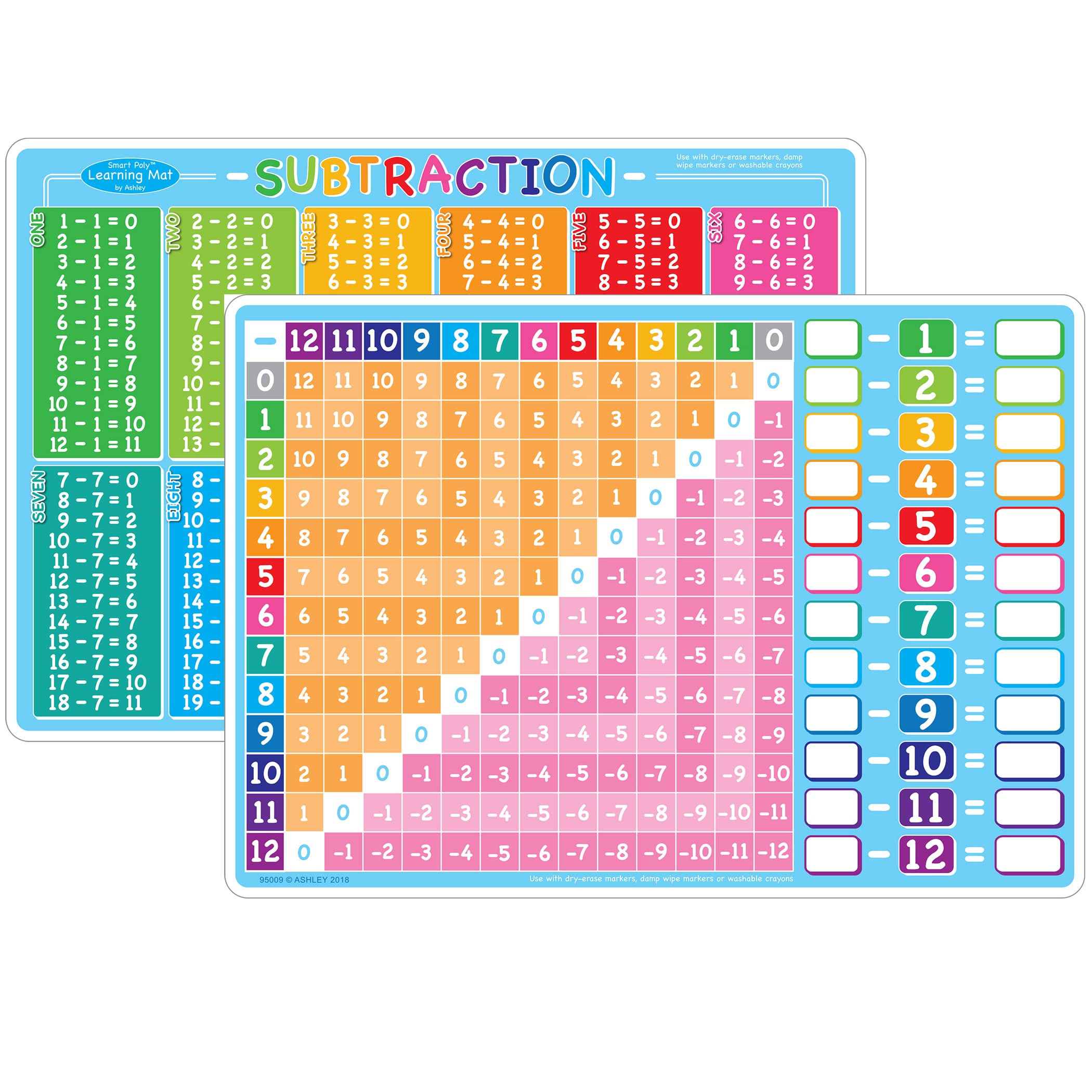Ashley Productions Smart Poly Dry Erase Learning Mats - Math Tables - Addition, Subtraction, Multiplication, Division - 4 Mats with Exclusive InPrimeTime Dry Eraser
