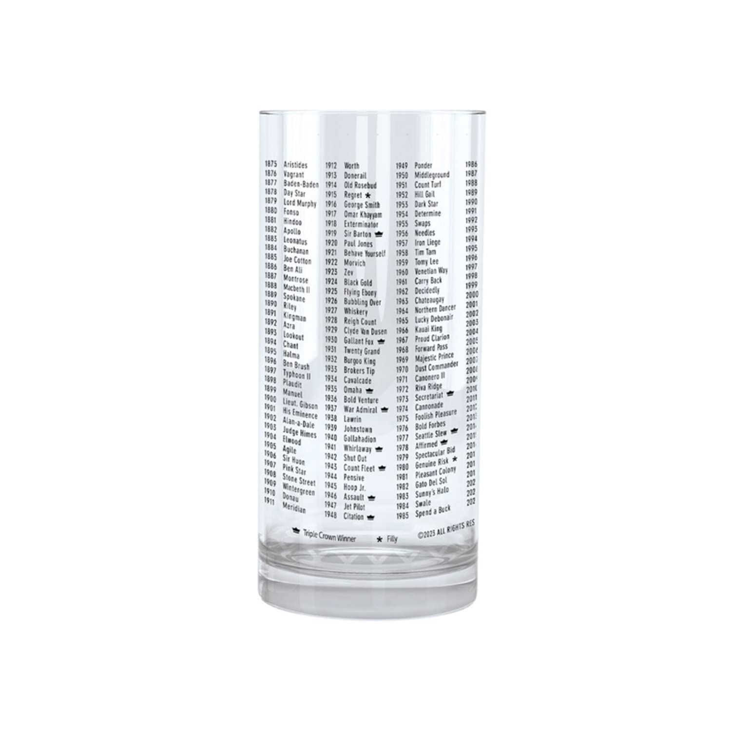 2023 Official 149th Kentucky Derby Julep Glass (1)