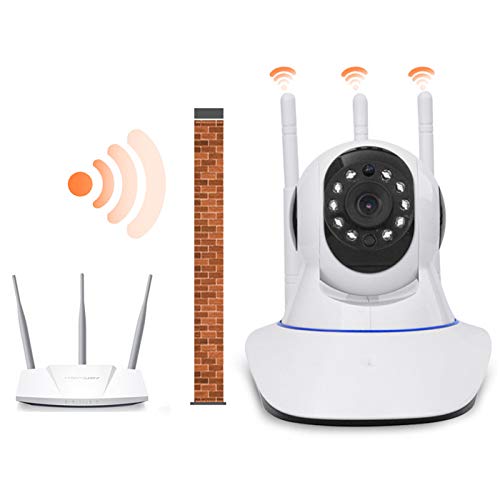 Assistive Technology Services WiFi IP Camera - Pan Tilt Daycare Caregiver Watch Live On Your Smartphone or PC