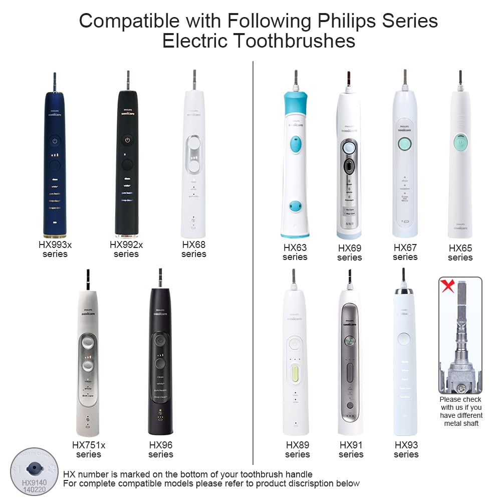 Million Magnets Electric Toothbrush Vibration Device Motor with Sensor Wire Compatible with Philips HX992x, HX993x, HX9957, HX6800, HX681x, HX683x, HX751x, HX9690 Series