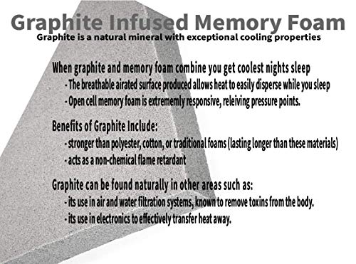Brooke Cooling Gel Infused Memory Foam Mattress - American Made: Compare to Leesa 53x75 (Full)
