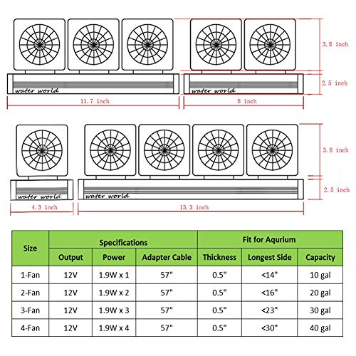 Aquarium Chiller, Fish Tank Cooling Fan System for Salt Fresh Water, 2 Variable Speed, Wide Angle Adjustable (4-Fan)