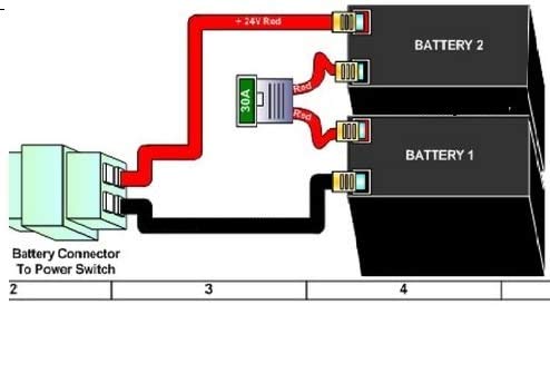 Extended Range Upgrade to High Performance Rechargeable 9ah for 28% Longer Run Time Razor Pocket Mod Blossom W15120040003 Versions 45 +Replacement Batteries and Wiring Harness Beiter DC Power