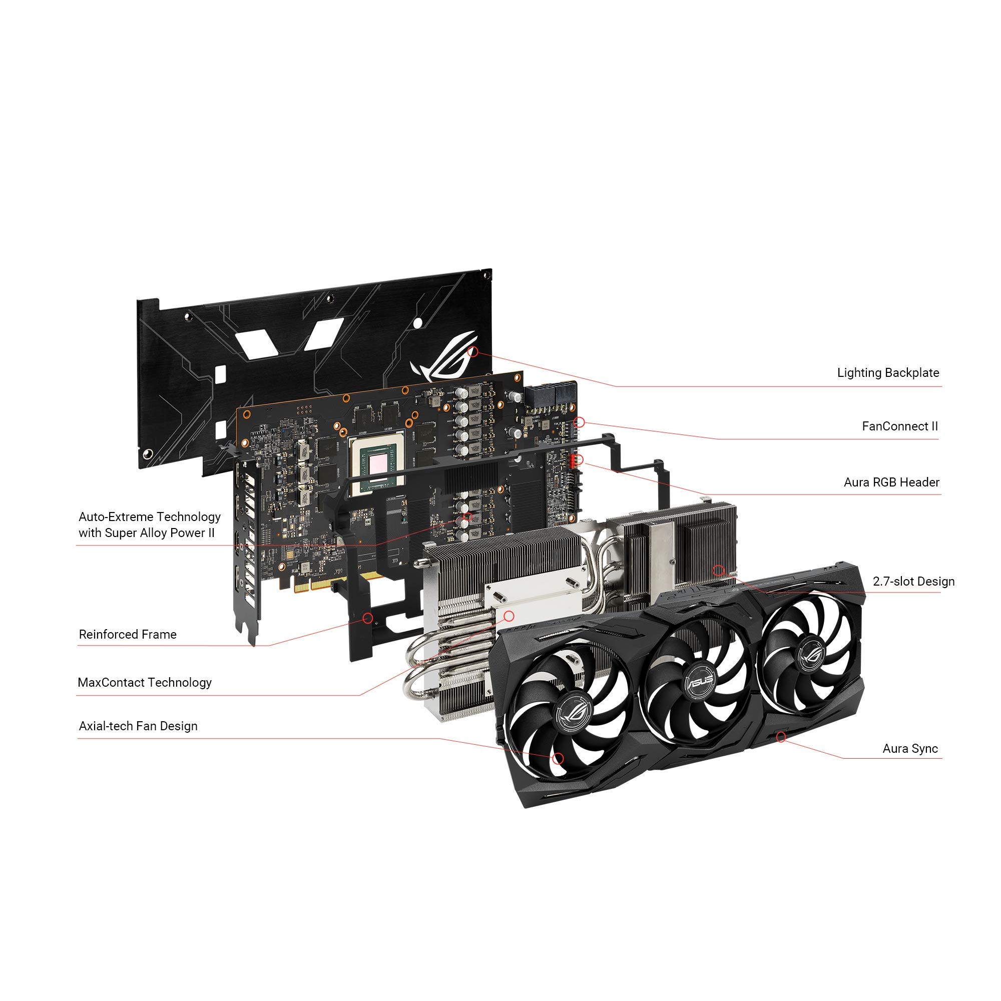 ASUS ROG Strix AMD Radeon RX 5700XT Overclocked 8G GDDR6 HDMI DisplayPort Gaming Graphics Card (ROG-STRIX-RX5700XT-O8G-GAMING)