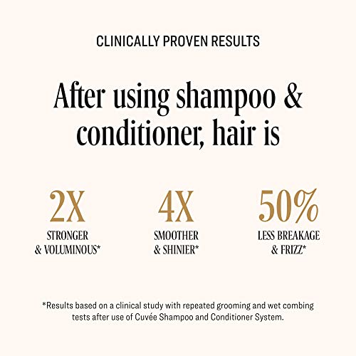 Cuvee Shampoo - 10 fl oz - Cleanses, Fortifies & Protects Hair - Includes Vitamin B & Panthenol - Champagne-Infused Formula with Resveratrol & Ceramides - Color Safe