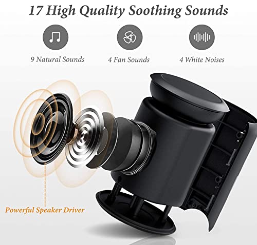 BUFFBEE White Noise Sound Machine for Sleeping with 17 Soothing Sounds, 8 Color Night Light, Memory Function, Fabric Design - Noise Maker for Home, Office, Kids and Adults