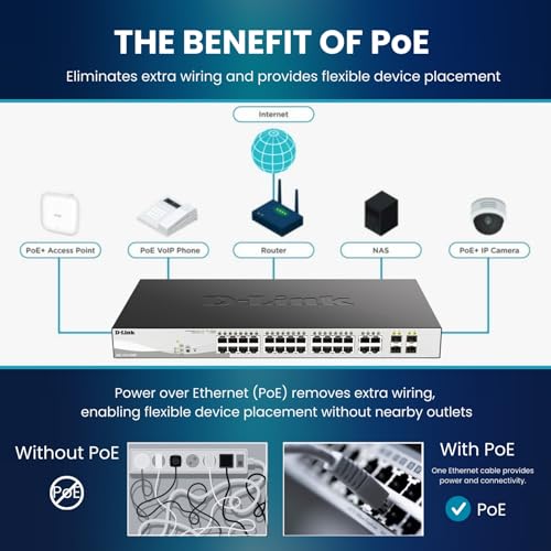 D-Link 10-Port Gigabit Smart Managed PoE+ Switch | 8 PoE+ Ports (130W) + 2 SFP Ports | L2+ | VLANs | Web Managed | Surveillance Mode | Desktop or Rackmount | Fanless | NDAA Compliant (DGS-1210-10MP)