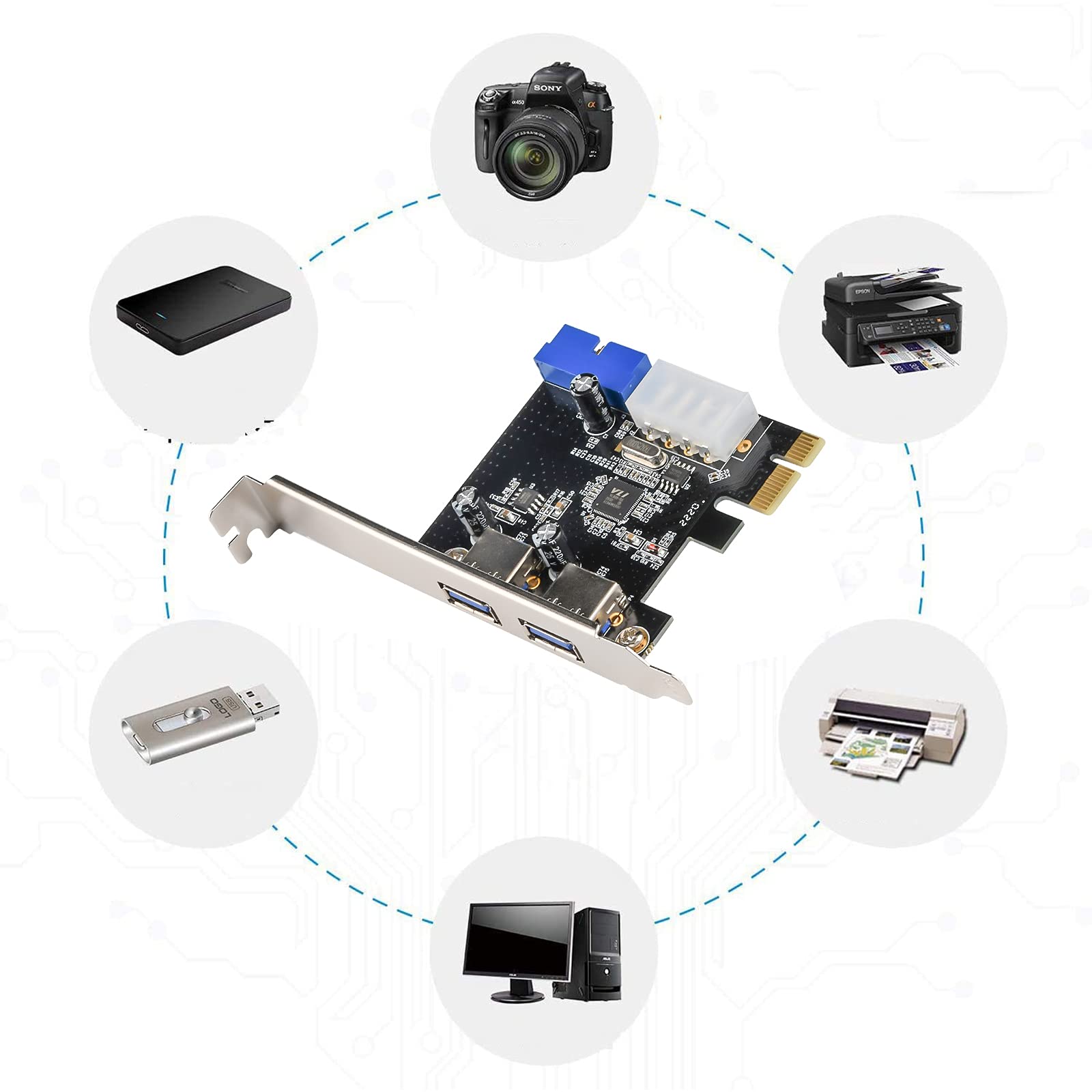 2 Port PCIE Expansion Card, Aideepen 2 Ports PCI-E to USB 3.0 Expasion Card with 4-Pin & 20 Pin Control Card Adapter PCI Express Controller Hub for Windows