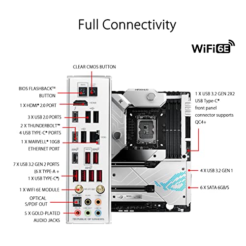 ASUS ROG Maximus Z690 Formula(WiFi 6E)LGA1700(Intel 12th Gen)ATX Water cooling gaming motherboard(PCIe 5.0,DDR5,20+1 power stages,LiveDash 2”OLED,5xM.2,2xThunderbolt 4,PCIe 5.0 Hyper M.2 Card bundled)