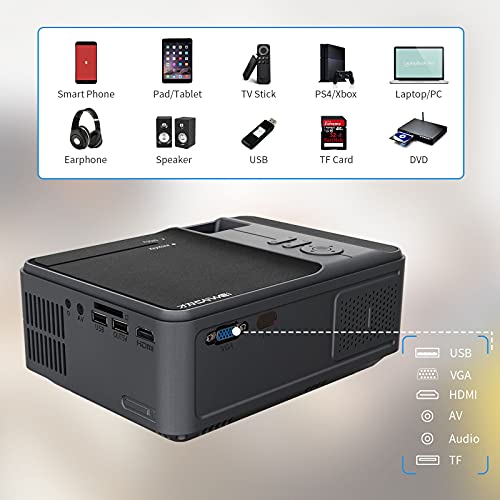 Mini Portable WiFi Projector Support 1080P Home Theater,Wireless Outdoor Movie Projector with Bluetooth,Indoor Smart Android Projector Built in Apps/Speaker/HDMI/USB for Laptop Phone TV Stick