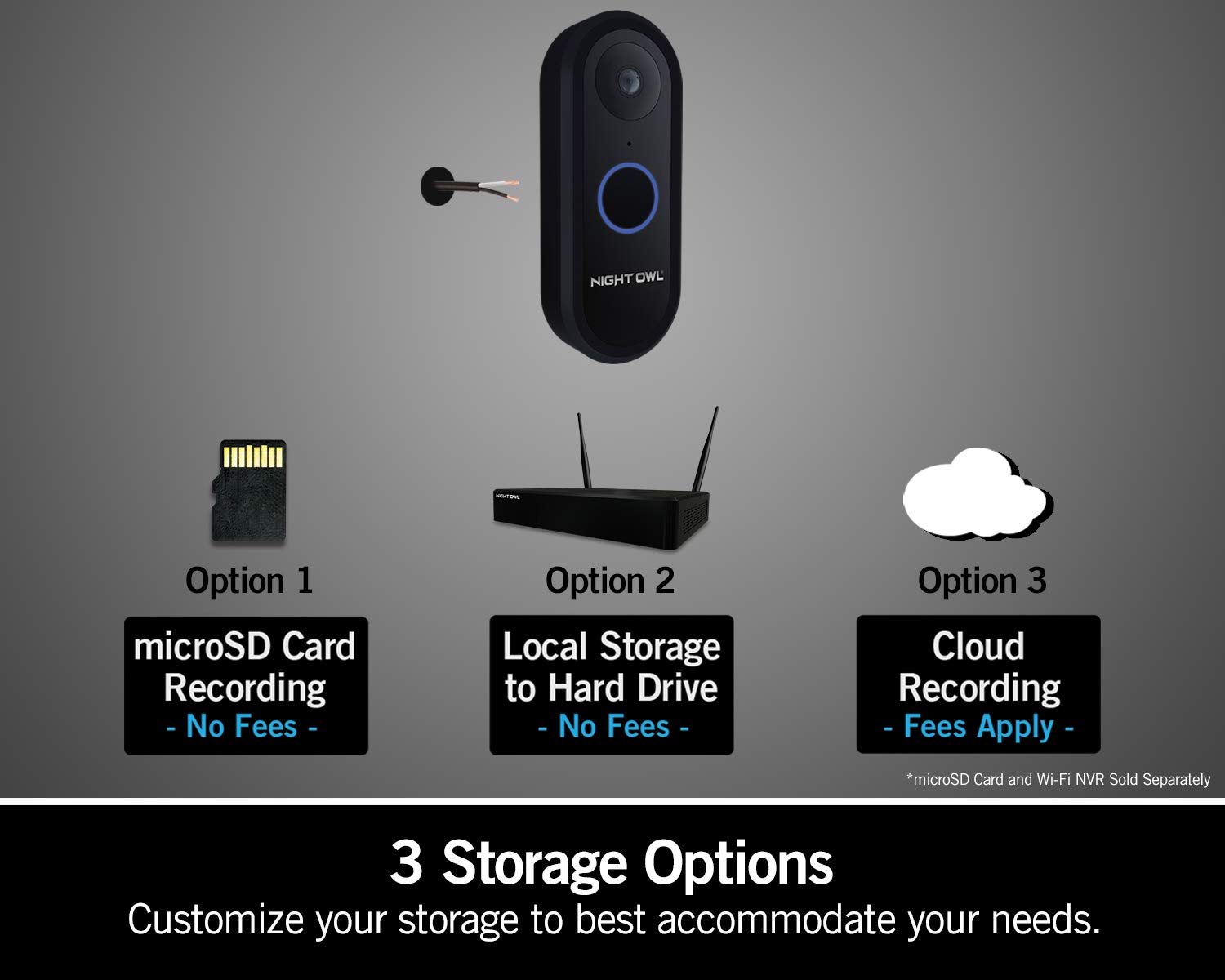 Night Owl 1080p HD Smart Video Doorbell with Night Vision, 2-Way Audio, Remote Viewing Mobile App, Real-Time Alerts, Human Detection Technology, Wide Viewing Angle and Customizable Storage Options