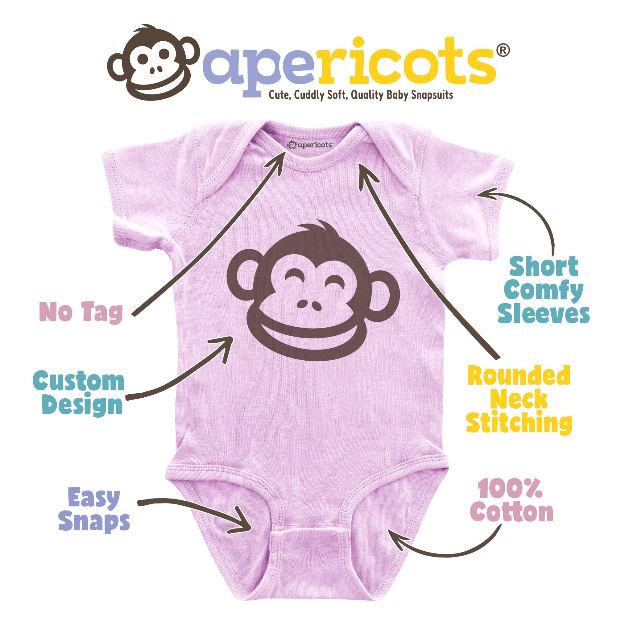 Apericots Cute Baby Short Sleeve Bodysuit, 100% Cotton: Future Jedi (0-18 months)