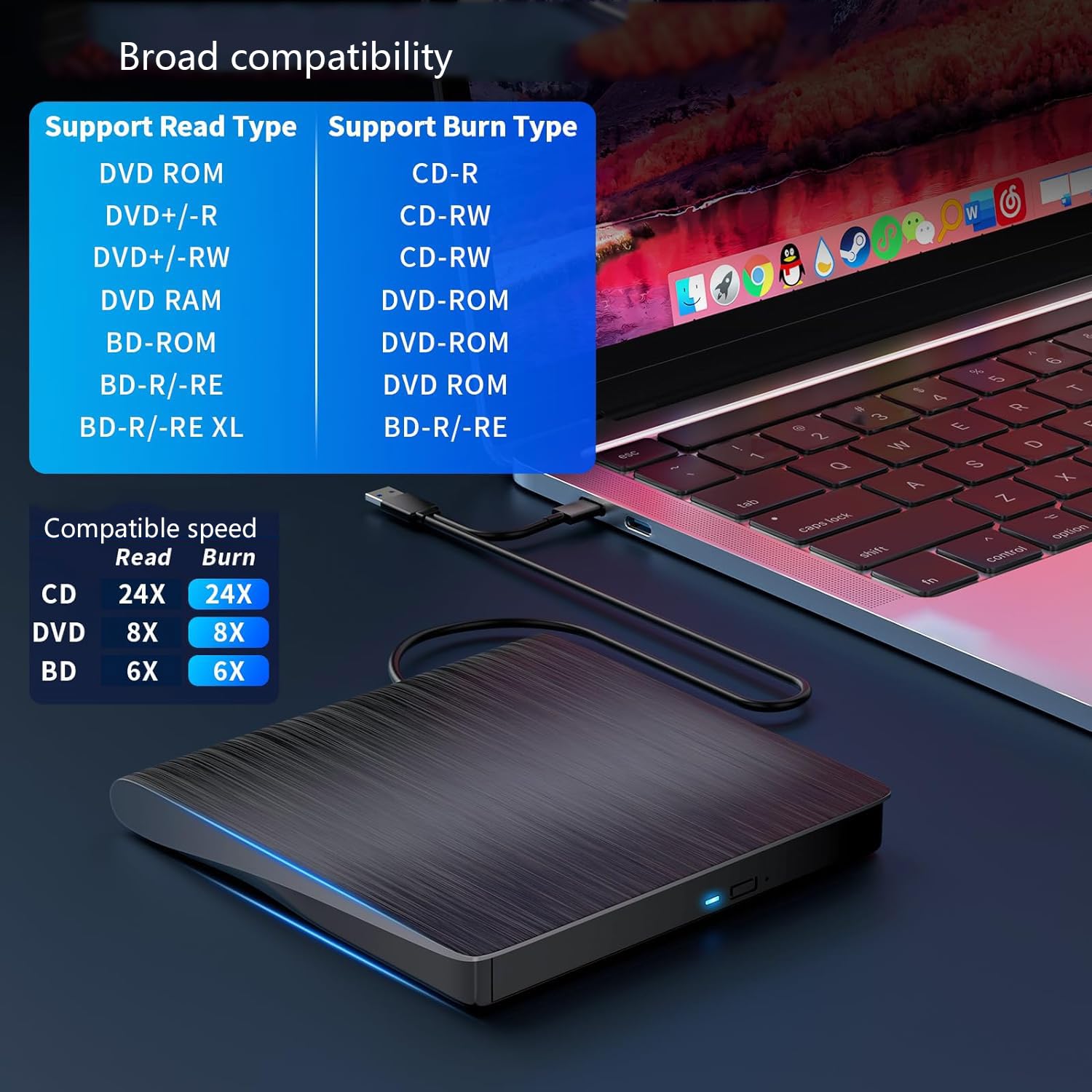 Dainty External Compatible with Bluray Drive Compatible with Reading DVD CD BD Drive, Suitable for USB3.0 and Type-C Port, Windows XP/7/8/10/11MacOS PC, Silent and high Speed