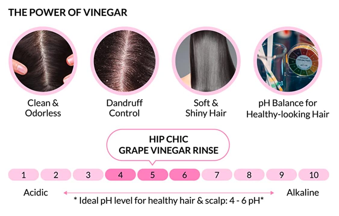 HIP CHIC That Shiny Hair Grape Vinegar Rinse [1 Count] Clarifying for Smooth and Fresh Hair,