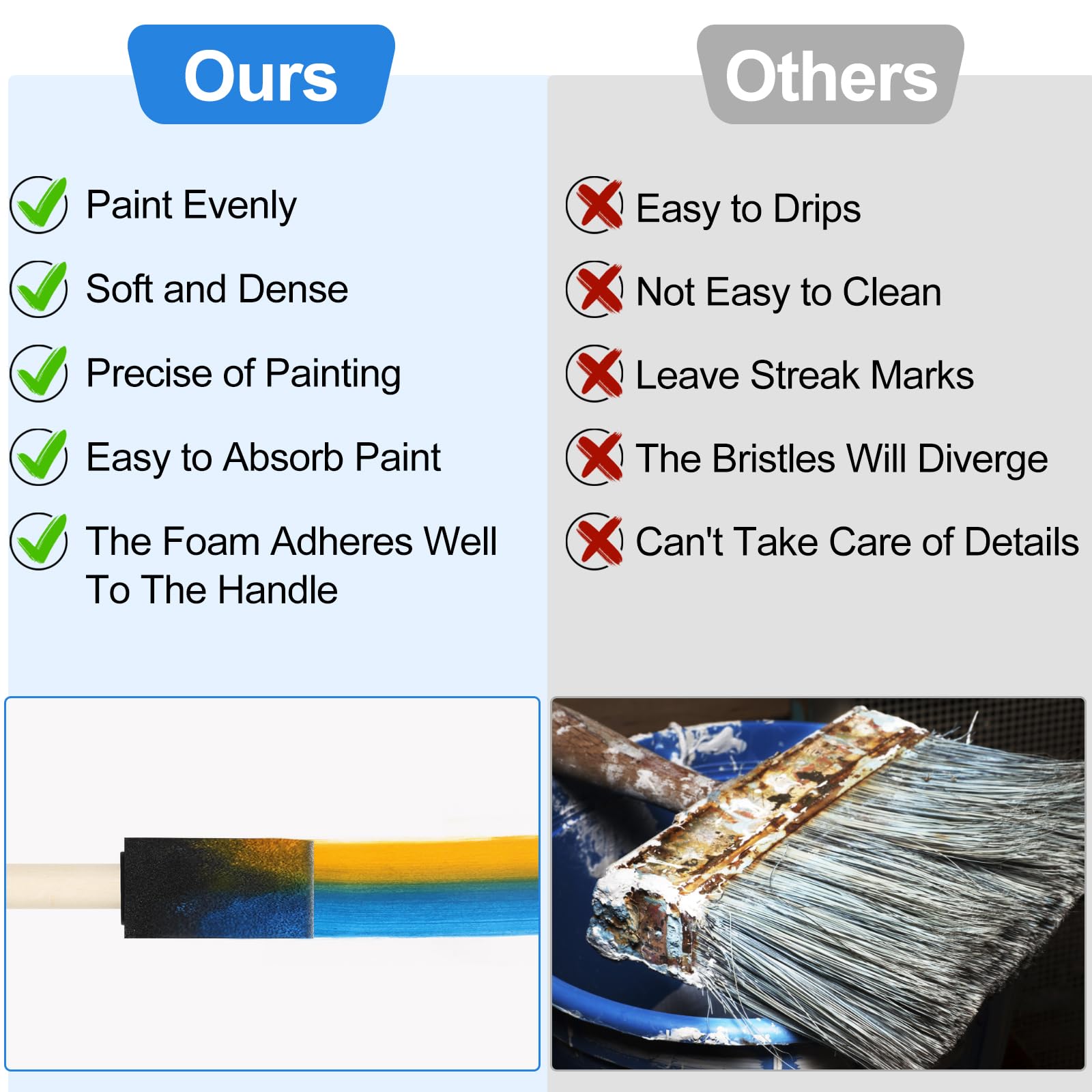 40 Pcs Foam Brush,1β Foam Paint Brushes, Wood Handle Sponge Paint Brush, Foam Brushes for Painting for Staining, Varnishes, and DIY Craft Projects