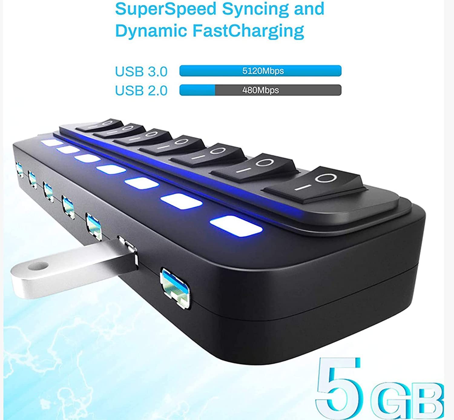HOMELINKX SQUARE - USB HUB 3.0 Powered Splitter - External 7 Port High Speed Hub Splitter with 5V/2A Power Adapter Powered USB hub and Individual On/Off Switch for PC Laptop Desktop
