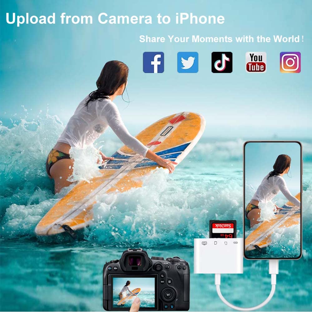 Hongwei SD Card Reader for iPhone with Lightning Ports, Memory Card Reader with Charging Port, Trail Game Camera Card Viewer Adapter, Plug and Play