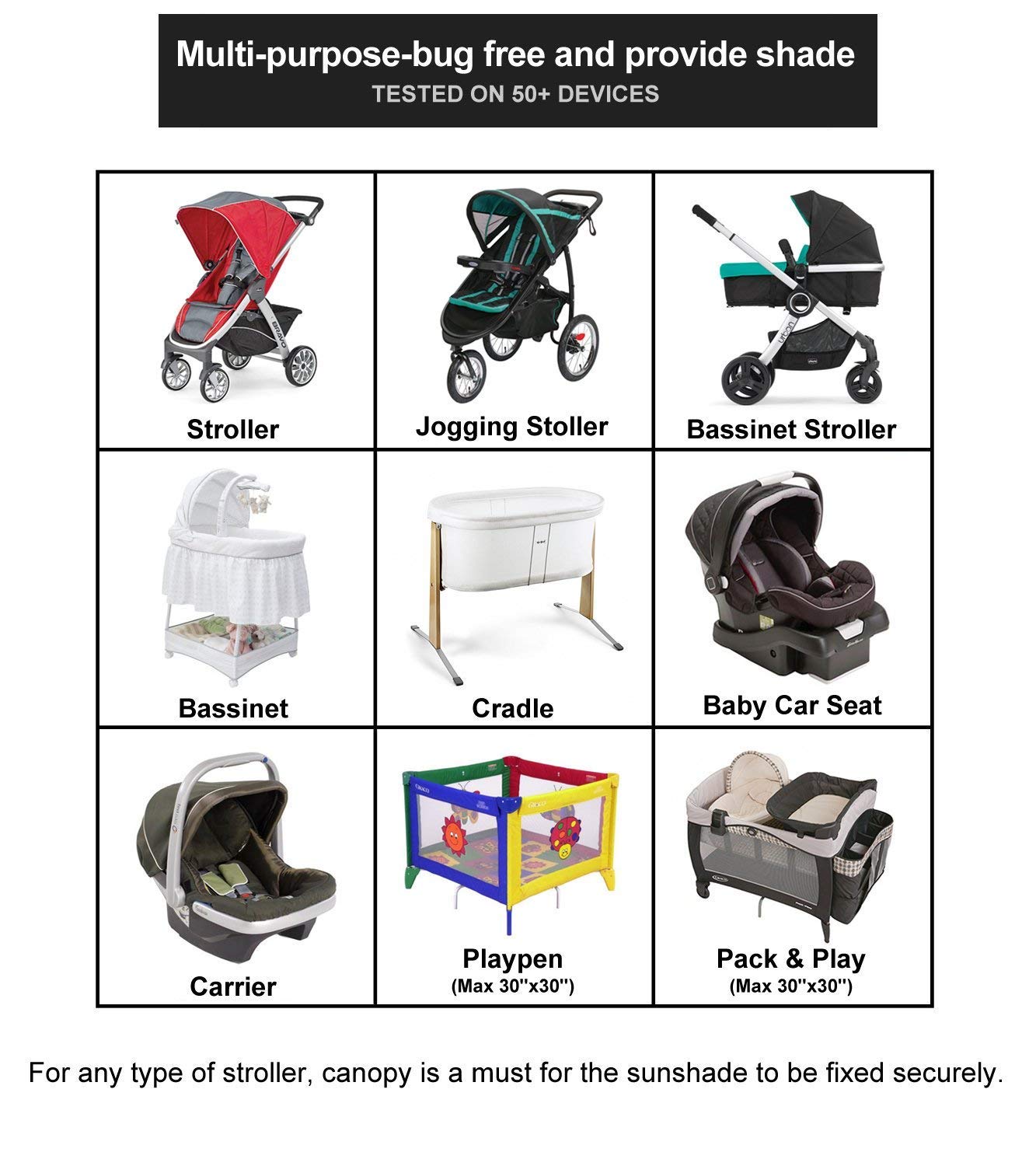 Bayan Stroller Sunshade Baby Car Seat Sun Shade Cover-Effective UV Rays Cut Design-Blocks 95.76% UVA and 95.87% UVB