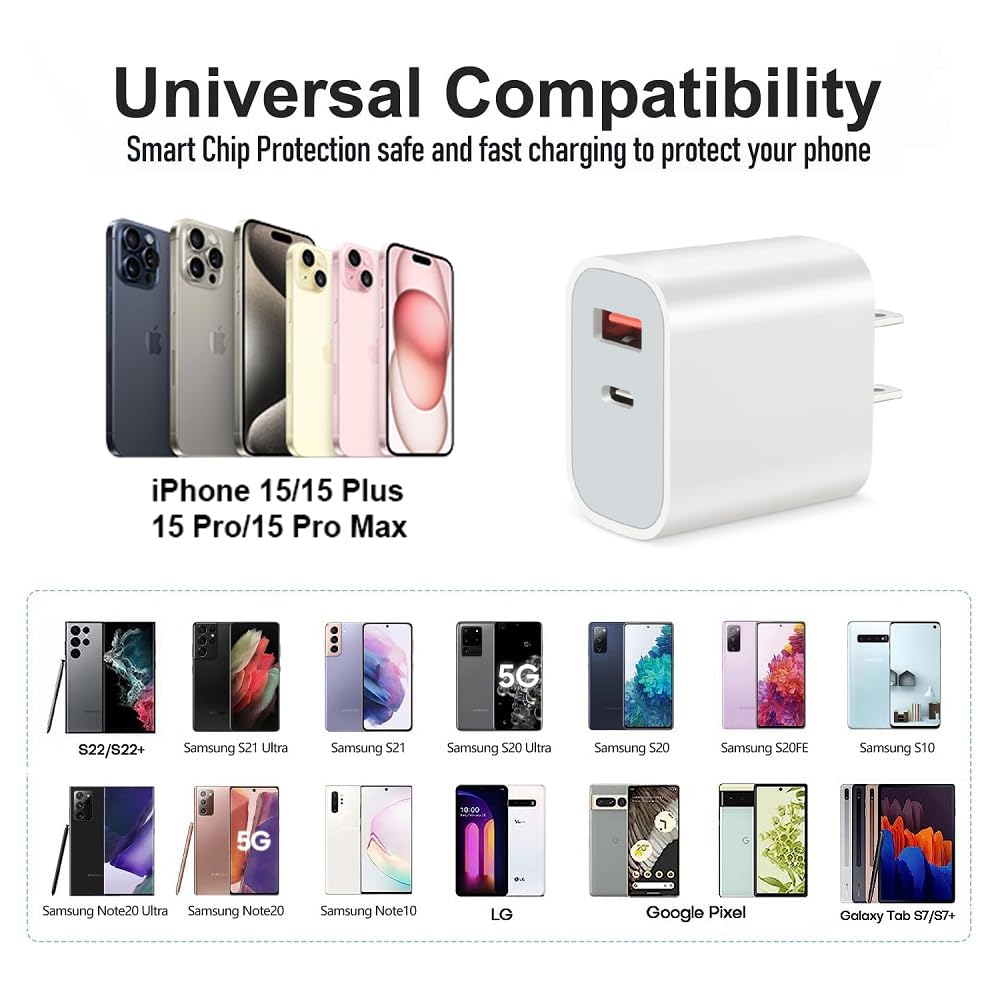 2 Pack USB-C Wall Charger, 20W Durable Dual Port QC+PD 3.0 Power Adapter, Double Fast Plug Charging Block for iPhone X/XS 11/12/13/14/15 Pro Max,Samsung Galaxy S23/S22/S21 Android Phone