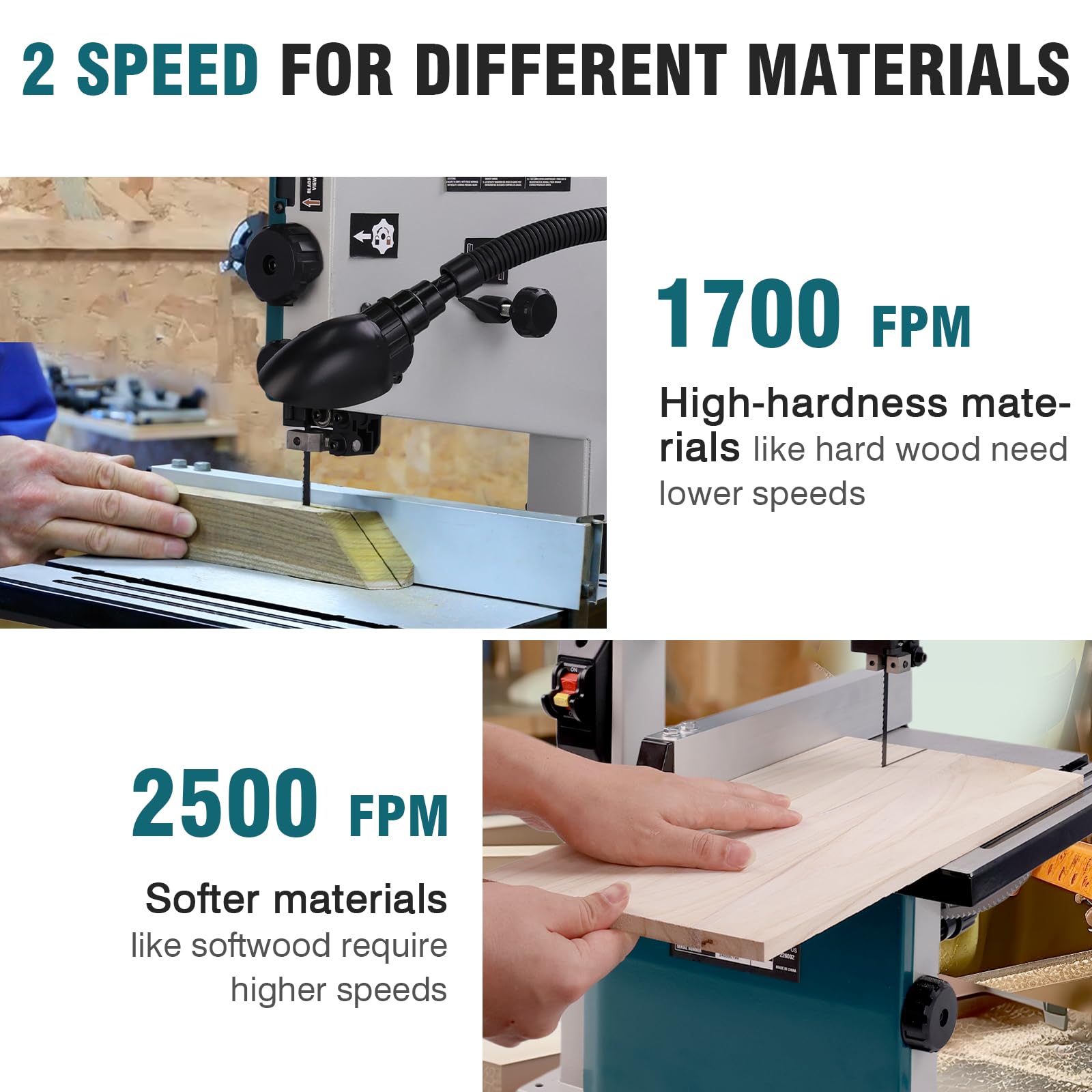 3 Amp 9-Inch Benchtop Band Saw, 2-Speed(1700/2500FPM)with 360° Work Light, Miter Gauge & Rip fence, Steel Base, Band Saws for Woodworking