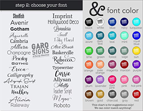 Desk Name Plate Personalized with your Name and Title
