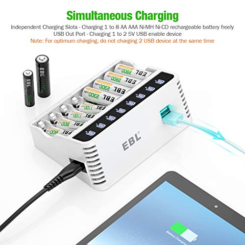 EBL 8 Bay AA AAA Battery Charger with Discharge Function for AA AAA Ni-MH Ni-CD Rechargeable Batteries - with LCD Display and 2 USB Output Port