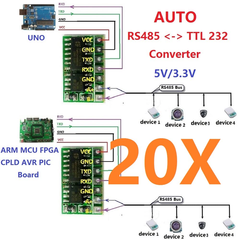 3.3V Auto RS485 to LvTTL RS232 Transceiver Converter SP3485 Module (4)
