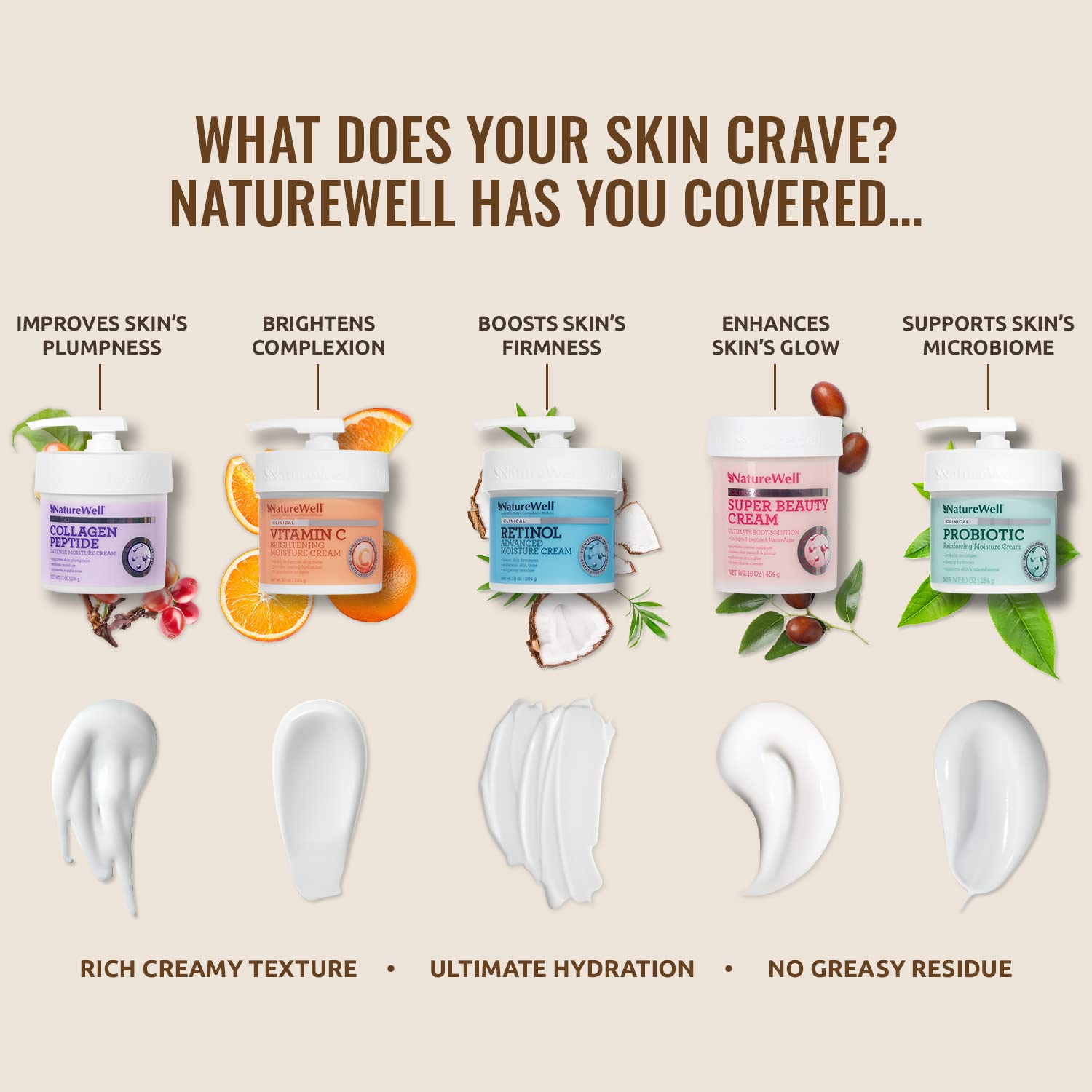 NATURE WELL Clinical Probiotic Reinforcing Moisture Cream for Face, Body, & Hands, Supports Skin's Microbiome with Powerful Probiotic Extracts & Skin Superfoods, 10 Oz