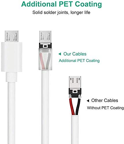 ALLICAVER 25ft Power Extension Cable,Charger for Wyze Cam, Wyze cam Pan, Blink XT, Yi Cam, and Security Cameras, USB to Micro USB