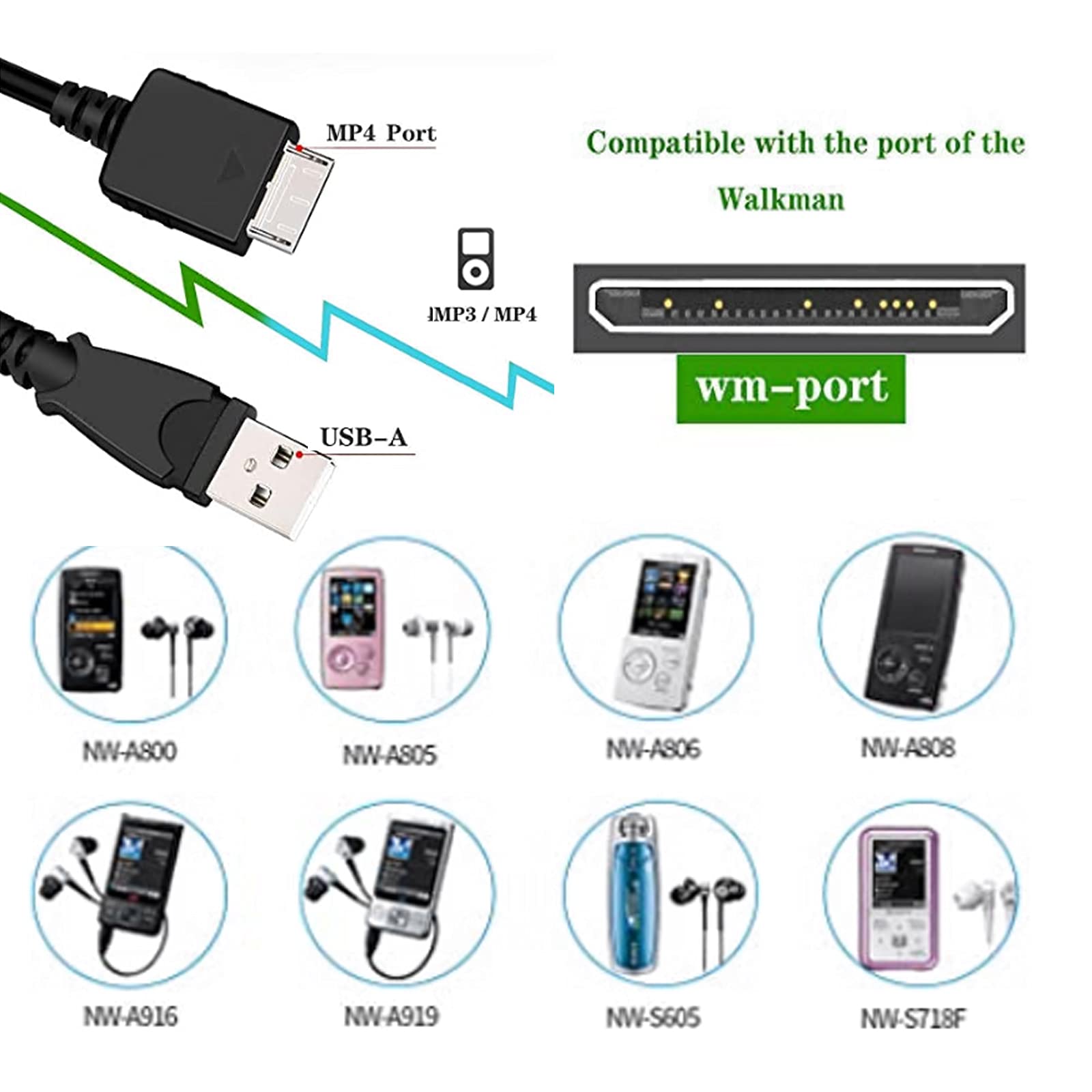 Draw a dragon Replacement Wall Charger MP3 MP4 Player USB Charger Cable Compatible with Sony Walkman NWZ Charging Cable for A Series, S Series, E Series, X Series, Z Series… B08BZGFFZV