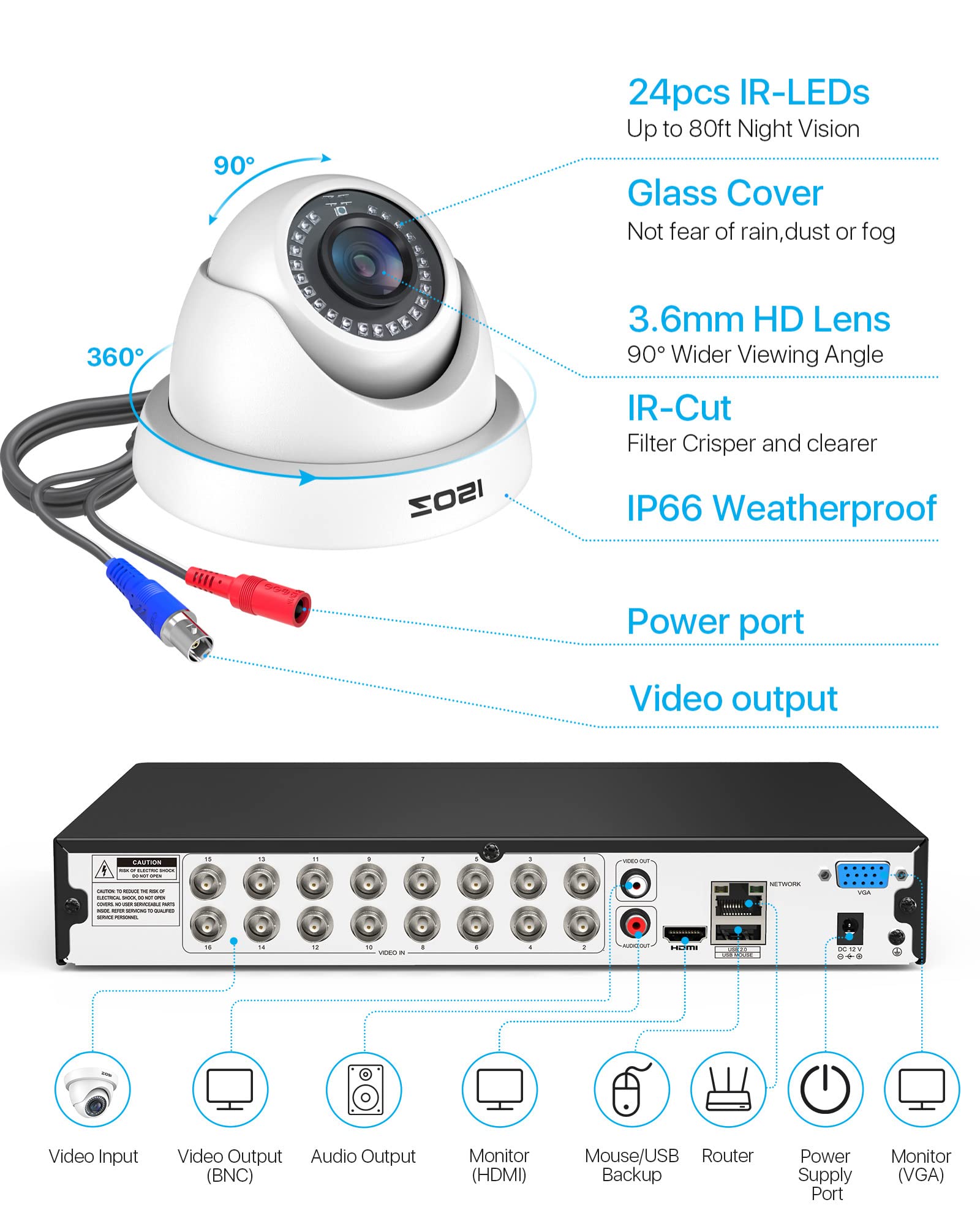 ZOSI H.265+ 1080p 16 Channel Security Camera System with AI Human Vehicle Detection, 16CH CCTV DVR and 16 x 1080p Indoor Outdoor Dome Camera, 80ft Night Vision, 105° View Angle, Alert Push, 4TB HDD