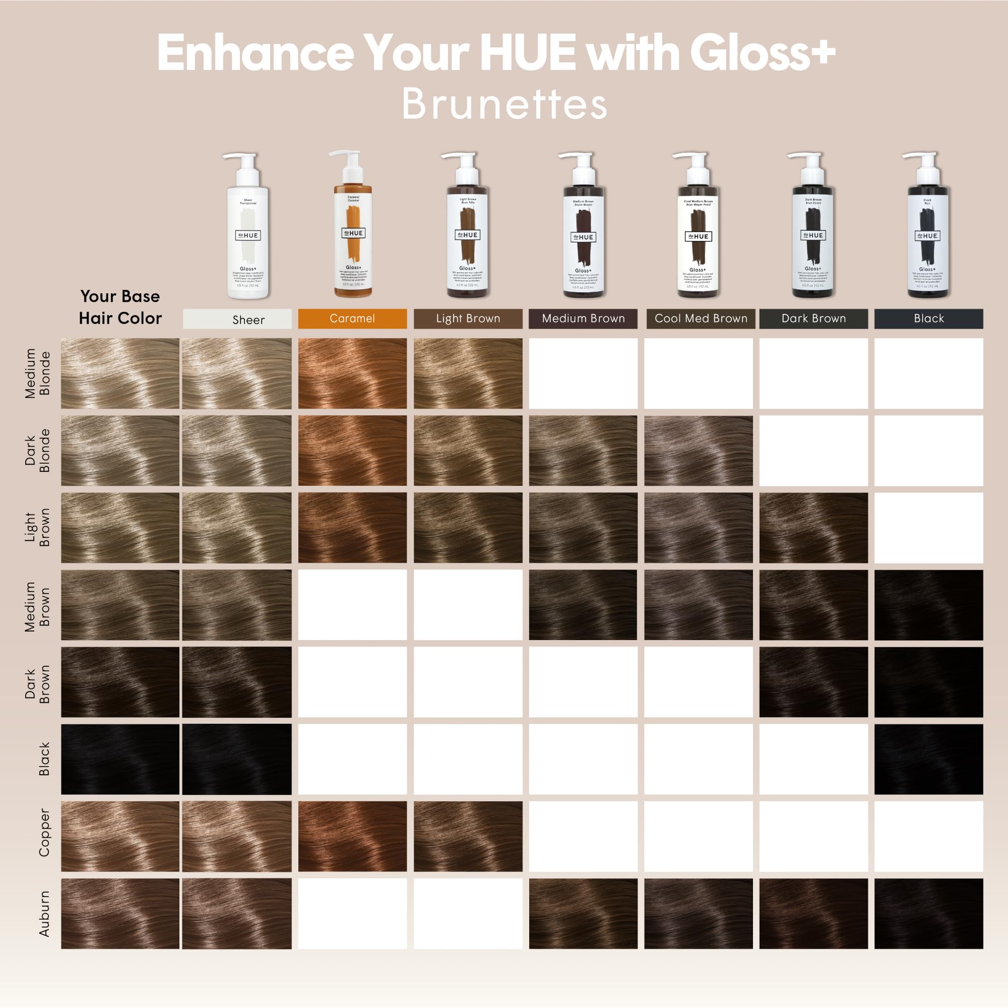 dpHUE Gloss+, Light Brown - 6.5 oz (8-12 Applications) - Semi-Permanent Hair Color & Conditioner - Lasts Up to Eight Washes - Paraben, SLS & SLES Sulfate Free - Vegan, Leaping Bunny Certified