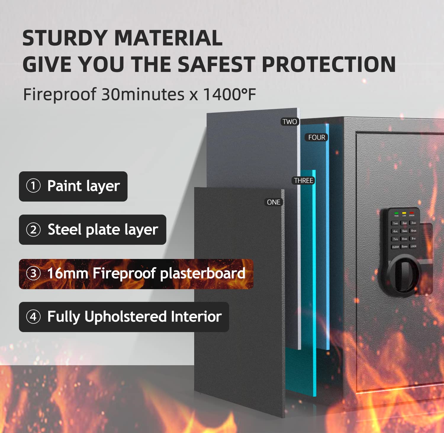 AEGIS Fireproof Safe, Safes for Home, 2.6 Cubic Feet Fire Safe Box with Digital Electronic Lock Keypad Romovable Shelf for Money Documents Jewelry Office